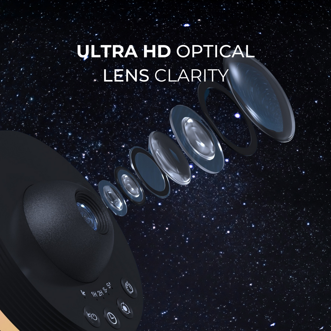 CosmicoSpace™ Stellar Galaxy Projector